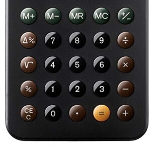 Braun BNE001BK (Reissue of the Braun ET66 Calculator), Black