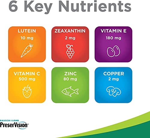 PreserVision AREDS 2 Eye Vitamin & Mineral Supplement, Contains Lutein, Vitamin C, Zeaxanthin, Zinc & Vitamin E, 120 Softgels (Packaging May Vary)