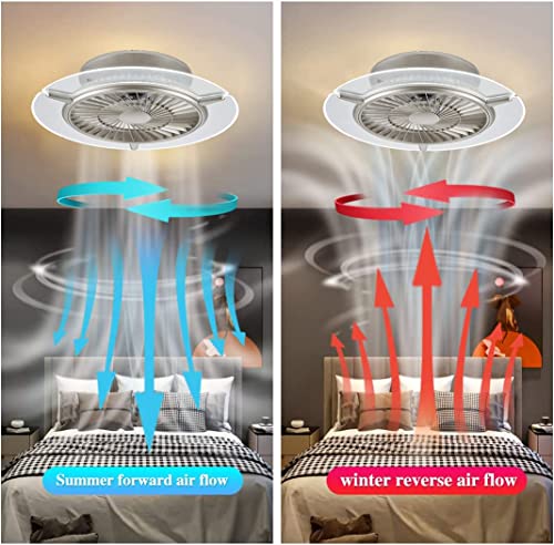 JLPAN Bladeless Ceiling Fan with Lights 22 in Flush Mount Low Profile Ceiling Fan Dimmable LED 6 Speeds Reversible Blades Timing with Remote Control Modern Enclosed Ceiling Fan, Silver