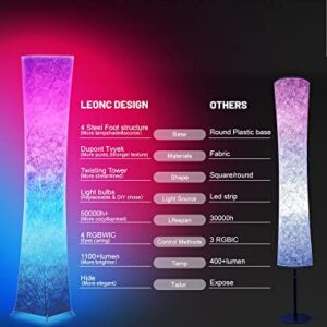 LEONC Design 61 Inch Soft Light LED Floor Lamp,RGB Color Changing Light Bulb Fabric Shade Modern Floor Lamp for Livingroom Bedroom Warm Atmosphere Tyvek Dupont 10 x 10 x 61Inch