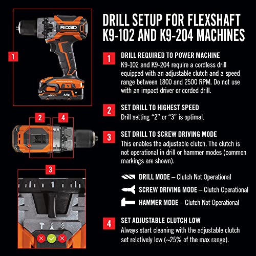 RIDGID 64263 Model K9-102 FlexShaft Drain Cleaning Machine Kit for 1-1/4"-2" Pipes