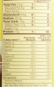 Nestle Nesquik Chocolate Powder 41.9 oz