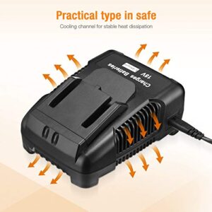 18V R86092 Battery Charger Compatible with Ridgid 18V Charger for AC840087P R840087 R840083, R840085 R840086 AC840089 AC840085 AC840086 AC840087P Battery