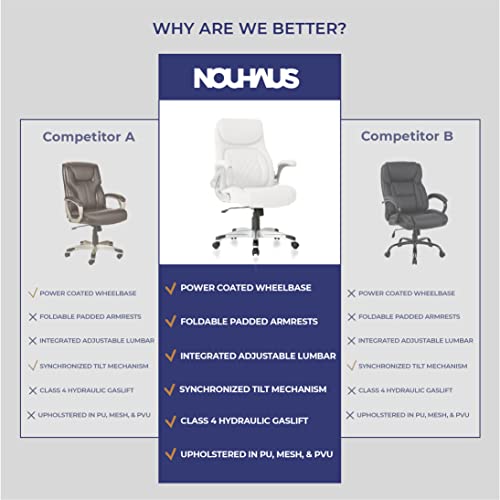 Nouhaus +Posture Ergonomic PU Leather Office Chair. Click5 Lumbar Support with FlipAdjust Armrests. Modern Executive Chair and Computer Desk Chair (White)