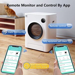 Self Cleaning Cat Litter Box, CATBOAT Scoop Free Automatic Cat Litter Box Smart with APP Control (2.4Ghz WiFi), Odor Removal, Safe Lock, Quiet Large Space for Cats Kitty Self Scooping Auto Litter Box