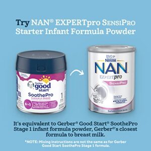 Nestle Nan ExpertPro SensiPro Starter Powder Baby Formula, 800g