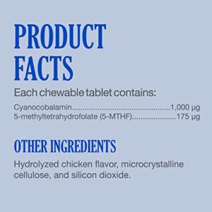 Nutramax Cobalequin B12 Supplement for Medium to Large Dogs, 45 Chewable Tablets, Hydrolyzed Chicken, 2.08 ounces