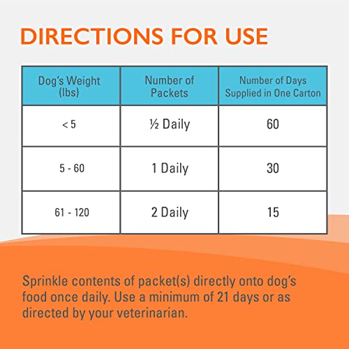 Nutramax Imuquin Immune Health Supplement Powder for Dogs, with Beta Glucans, Marine Lipids, Vitamins and Minerals, 30 Packets