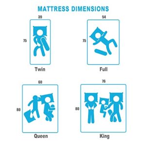 IYEE NATURE Queen Mattresses, 12 Inch Queen Size Hybrid Mattress Individual Pocket Springs with Foam,Queen Bed in a Box with Breathable and Pressure Relief,Medium Plush,Bule