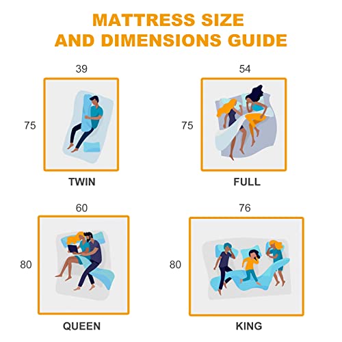 Queen Mattress,SSECRETLAND 12 Inch Hybrid Memory Foam Mattress and Individual Pocket Springs,Queen Bed in a Box with Pressure Relief and Cooler Cover,Soft Queen Size