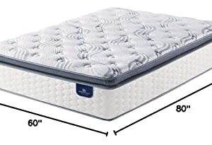 Serta Perfect Sleeper Select Super Pillow Top 500 Innerspring Mattress, Queen