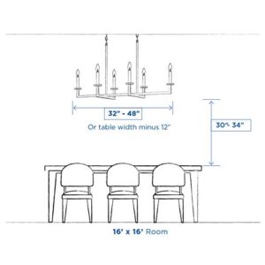 Briarwood Collection 5-Light Coastal Chandelier Light Antique Bronze