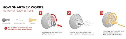 Kwikset Juno Keyed Entry Door Knob and Single Cylinder Deadbolt Combo Pack with Microban Antimicrobial Protection Featuring SmartKey Security in Satin Nickel