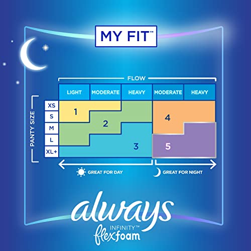 Always Infinity Feminine Pads For Women, Size 5 Extra Heavy Overnight Absorbency, Multipack, With Flexfoam, With Wings, Unscented, 22 Count x 3 Packs (66 Count total)