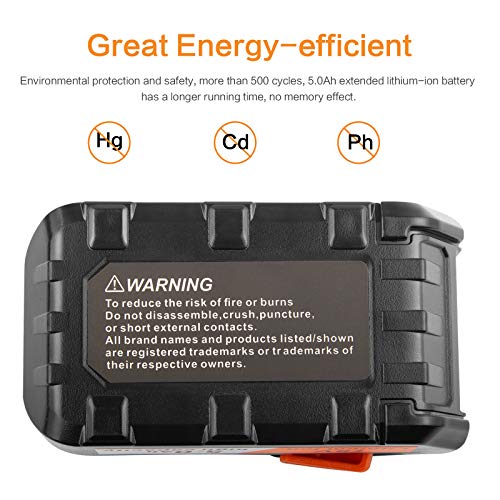 R840087 18V 5000mAh Lithium Battery Replacement for RIDGID 18V R840083, R840085, R840086, R840087, R840089, AC840085, AC840086, AC840087P, AC840089 Series Cordless Power Tool (2 Packs)