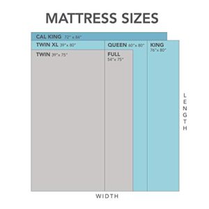 Classic Brands Cool Gel Gel Memory Foam 8-Inch Mattress | CertiPUR-US Certified | Bed-in-a-Box, Short Queen