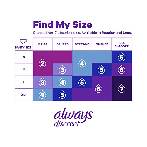 Always Discreet Incontinence & Postpartum Liners For Women, Size 2, Very Light Absorbency, Long Length, 44 Count