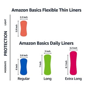 Amazon Basics Daily Pantiliner, Long Length, 40 Count, 1 Pack (Previously Solimo)