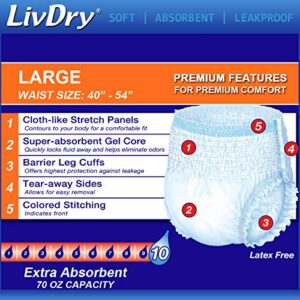 LivDry Overnight Protective Underwear Large size Count: 64