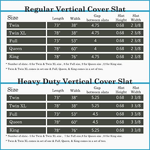 Mayton, 0.75-Inch Heavy Duty Vertical Mattress Support Wooden Bunkie Board/Slats with Cover, Full, Grey