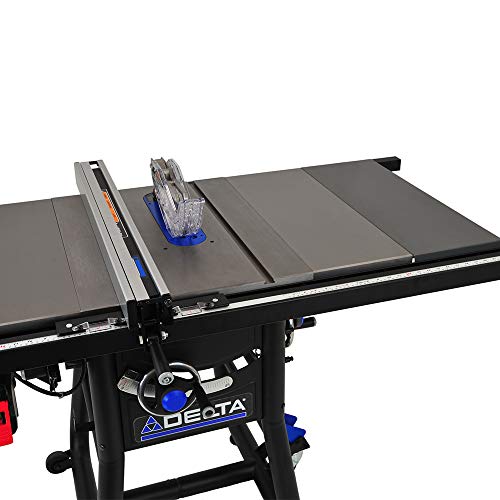 Delta 36-5100T2 Contractor Table Saw with 30" Rip Capacity and Cast Extension Wings