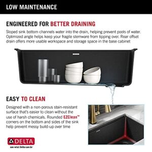 DELTA FAUCET Everest 33-inch Granite Composite Workstation Kitchen Sink Undermount Single Bowl with WorkFlow Ledge and Accessories in Metallic Black, 75B933-33S-BL