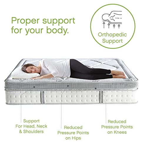 Classic Brands Gramercy Cool Gel Memory Foam and Innerspring Hybrid 14-Inch Euro Pillow Top Mattress | Bed-in-a-Box Queen