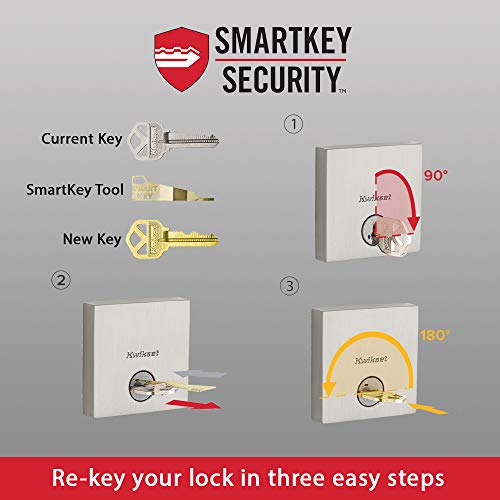 Kwikset Vancouver Low Profile Front Lock Handleset with Microban Including Slim Modern Halifax Door Lever Handle Featuring SmartKey Security, Iron Black 98180-015