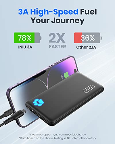 INIU Portable Charger, Slimmest 10000mAh 5V/3A Power Bank, USB C in&out High-Speed Charging Battery Pack, External Phone Powerbank Compatible with iPhone 14 13 12 11 Samsung S22 S21 Google LG iPad etc