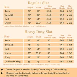 Continental Mattress 0.75-Inch Heavy Duty Mattress Support Wooden Bunkie Board/Slats, Full XL, Beige