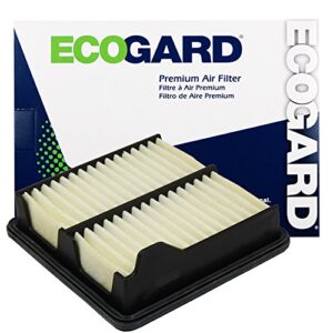 ecogard xa6052 premium engine air filter fits honda fit 1.5l 2009-2014