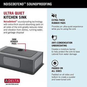 DELTA Rivet 32-Inch Workstation Kitchen Sink Undermount 16 Gauge Stainless Steel Single Bowl with WorkFlow Ledge and Chef’s Kit of 6 Accessories, 95B931-32S-SS