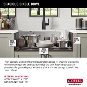 DELTA Rivet 32-Inch Workstation Kitchen Sink Undermount 16 Gauge Stainless Steel Single Bowl with WorkFlow Ledge and Chef’s Kit of 6 Accessories, 95B931-32S-SS