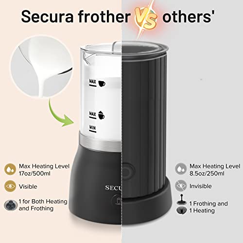 Secura Detachable Milk Frother and Steamer, 17oz Electric Milk Warmer 4-in-1 Hot/Cold Foam Maker for Latte, Cappuccinos, Macchiato, Hot Chocolate, Glass Milk Jug Dishwasher Safe