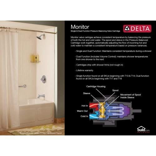 Delta Faucet T14051-CZ Dryden Monitor 14 Series Valve Trim Only, Champagne Bronze,4.00 x 8.00 x 9.75 inches