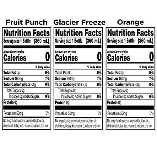 Gatorade G Zero Thirst Quencher, Fruit Punch Variety Pack, 12oz Bottles (24 Pack),24 Count (Pack of 1)