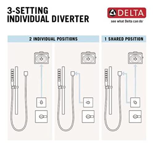 Delta Faucet 3-Setting Shower Handle Diverter Trim Kit, Stainless T11800-SS (Valve Not Included)