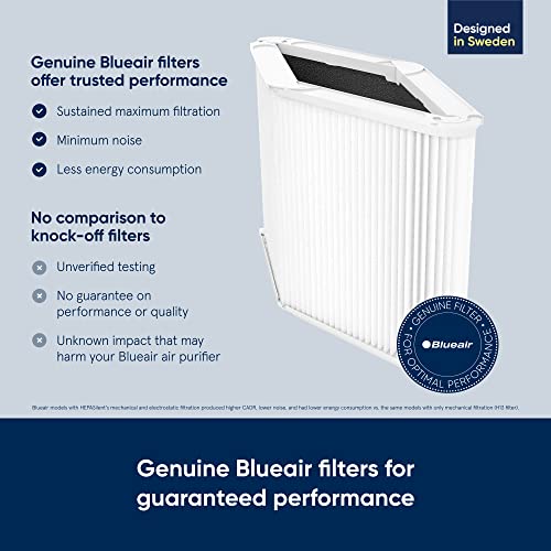 BLUEAIR Blue Pure 211+ Genuine Replacement Filter, Particle and Activated Carbon, Fits Blue Pure 211+ Air Purifier (Non-Auto)