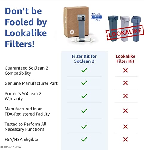 SoClean Genuine Replacement Cartridge Filter Kit for SoClean 2 Machines | Includes One Filter Cartridge and One Check Valve | Authentic OEM Part with Full Warranty | New Eco-Friendly Packaging