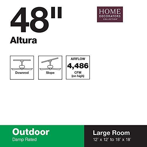 Home Decorators Collection Altura 48 in. Indoor/Outdoor Brushed Nickel Ceiling Fan