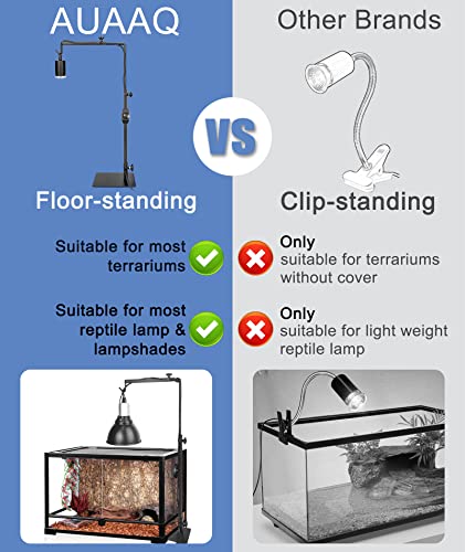 Reptile Heat Lamp with Adjustable Lamp Stand for Reptile, Turtle Heat Lamp Basking Light Bulb with Metal Light Stand For Terrarium and Tank, Heating Lamp Holder with Small Heat Lamp and Dimmer Switch