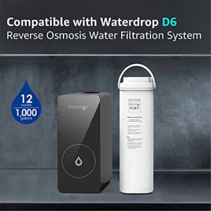 Waterdrop WD-D6RF Filter, Replacement for WD-D6-B Reverse Osmosis System, 1-year Lifetime