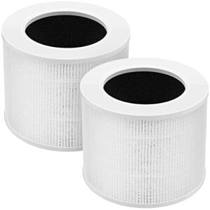 2-pack of core mini-rf premium high efficiency replacement filters, compatible with levoit core mini air purifier, 3-in-1 h13 grade true hepa filter replacement, levoit core mini-rf white