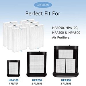 Honeywell HPA300 HEPA Replacement Filter R Compatible with Honeywell HPA300, HPA200, HPA100, HPA090 Series and HPA5300 Air Purifier, True HEPA Filter R (HRF-R3 & HRF-R2 & HRF-R1, 6 Pack)