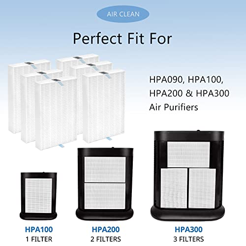 Honeywell HPA300 HEPA Replacement Filter R Compatible with Honeywell HPA300, HPA200, HPA100, HPA090 Series and HPA5300 Air Purifier, True HEPA Filter R (HRF-R3 & HRF-R2 & HRF-R1, 6 Pack)