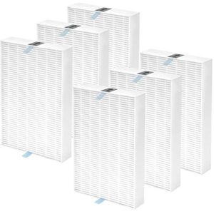 honeywell hpa300 hepa replacement filter r compatible with honeywell hpa300, hpa200, hpa100, hpa090 series and hpa5300 air purifier, true hepa filter r (hrf-r3 & hrf-r2 & hrf-r1, 6 pack)