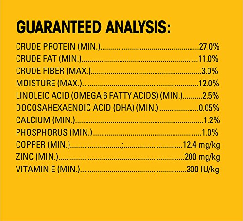 Pedigree Puppy Growth & Protection Dry Dog Food Chicken & Vegetable Flavor, 28 Lb. Bag (Discontinued By Manufacturer)