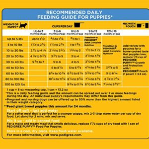 Pedigree Puppy Growth & Protection Dry Dog Food Chicken & Vegetable Flavor, 28 Lb. Bag (Discontinued By Manufacturer)