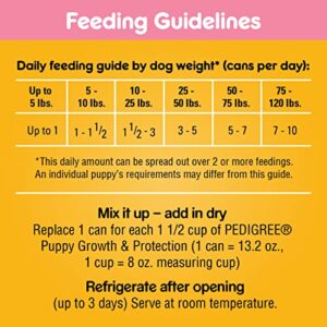 PEDIGREE CHOPPED GROUND DINNER Puppy Canned Soft Wet Dog Food With Chicken & Beef, 13.2 oz. Cans 12 Pack