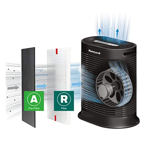 Honeywell HEPA Air Purifier Filter Kit – Includes 3 HEPA R Replacement Filters and 4 A Carbon Pre-Cut Pre-Filters – Airborne Allergen Air Filter Targets Wildfire/Smoke, Pollen, Pet Dander, and Dust